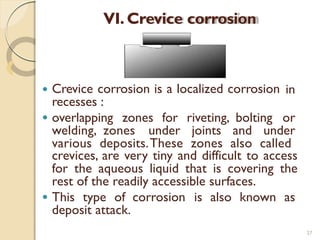 Corrosion | PPT