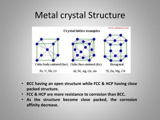Corrosion metallurgy | PPTX