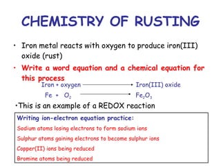 Corrosion, standard grade chemistry | PPT