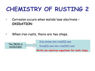 Corrosion, standard grade chemistry | PPT
