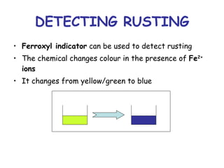 Corrosion, standard grade chemistry | PPT