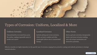 Corrosion-Study-Detection-Measurement-Monitoring-Remedies-and ...