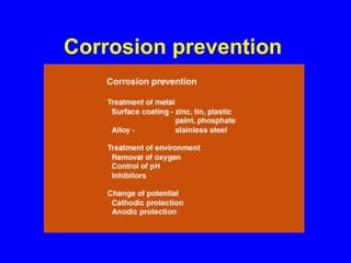 Corrosion | PPT