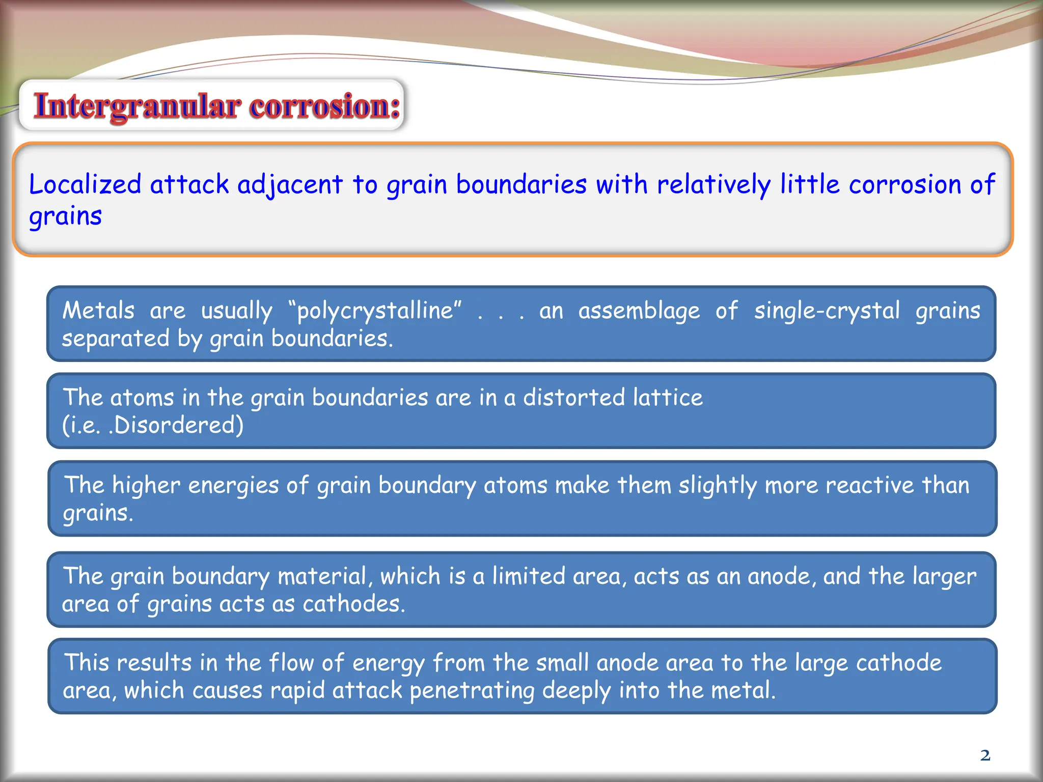 Corrosion and Environmental Degradation of Materials-3.pdf