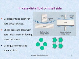 Corrosion and Fouling of Heat Exchanger.pdf