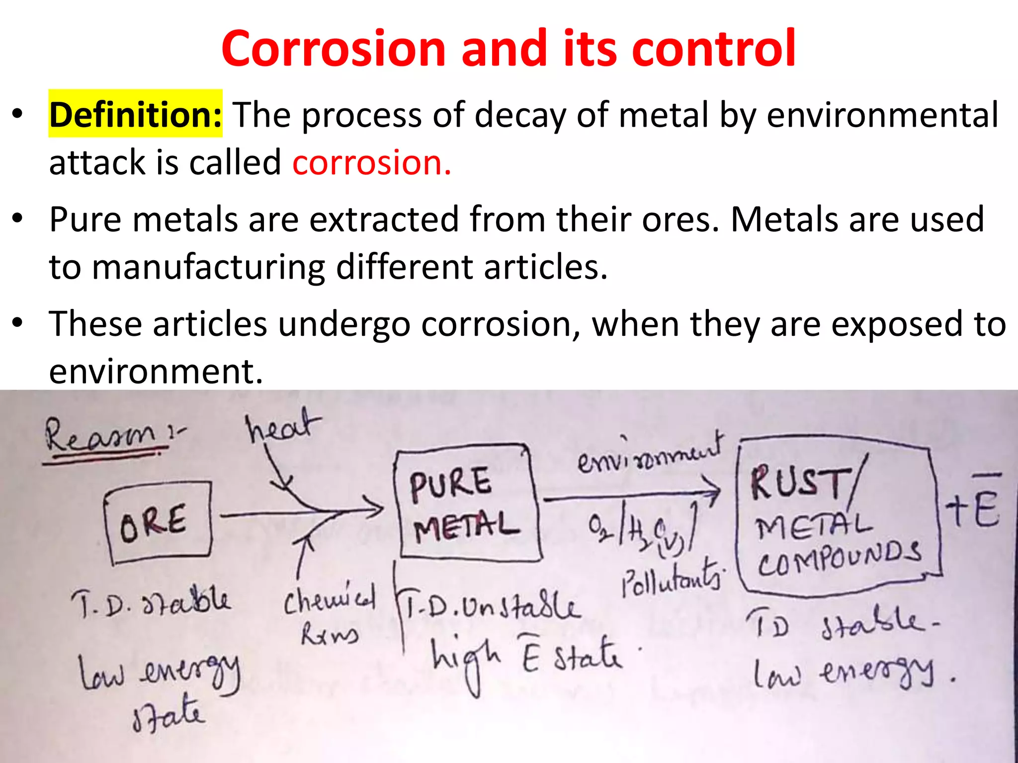 Corrosion and its control | PPTX