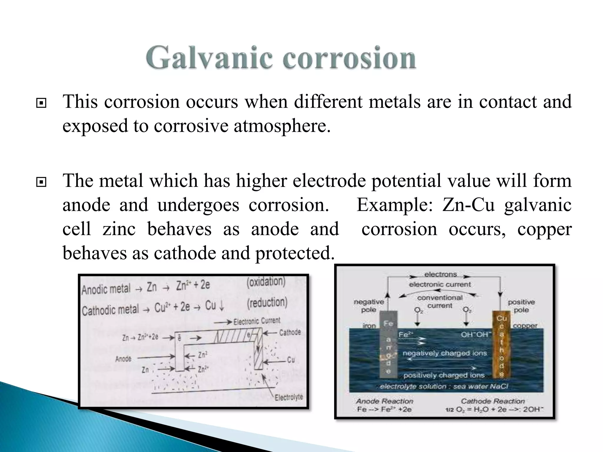Corrosion and its Control.ppt