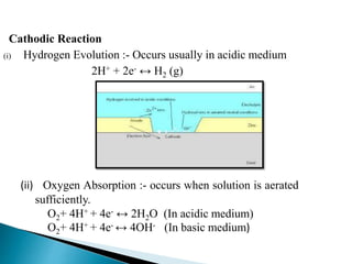 Corrosion and its Control.ppt