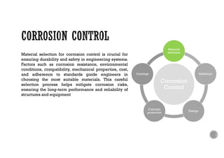 Corrosion and its control in industries.pdf