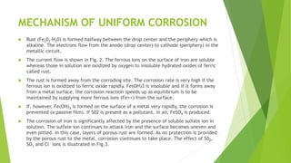 Corrosion and its types Mud.pptx