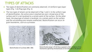 Corrosion and its types Mud.pptx