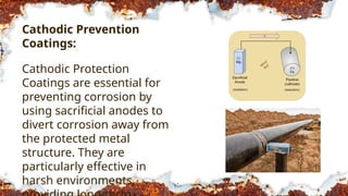 Corrosion and Preventqwing coatings.pptx