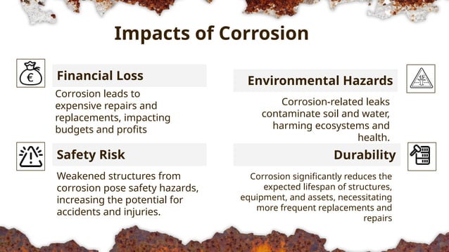 Corrosion and Preventqwing coatings.pptx | Chemistry | Science