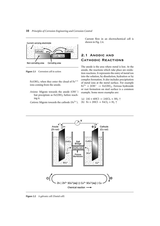 Principles of Corrosion Engineering and Corrosion Control | PDF | Chemistry | Science
