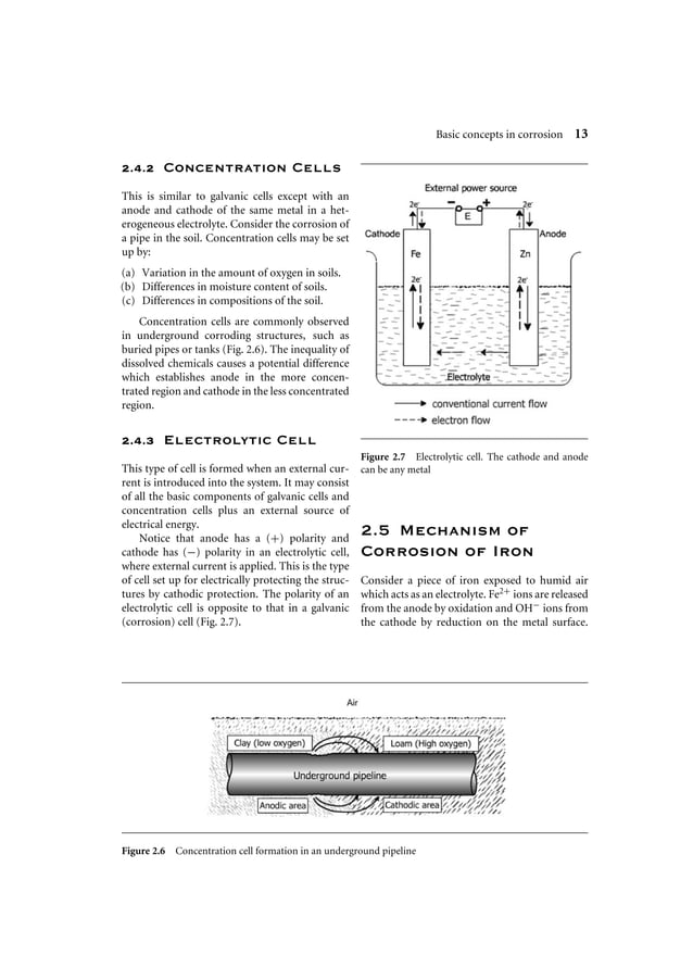 Principles of Corrosion Engineering and Corrosion Control | PDF | Chemistry | Science