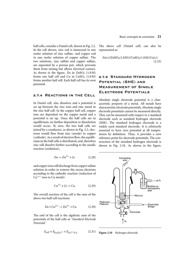 Principles of Corrosion Engineering and Corrosion Control | PDF ...