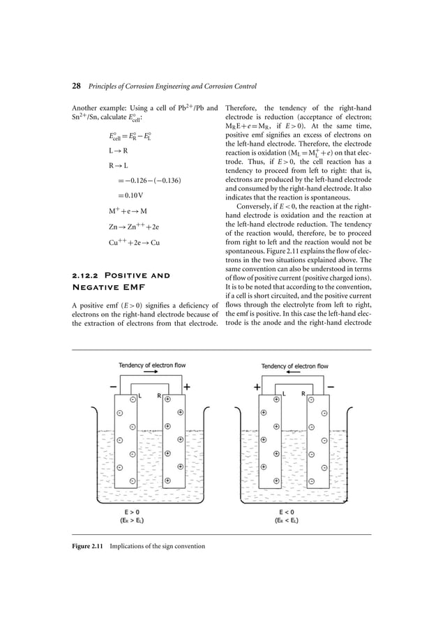 Principles of Corrosion Engineering and Corrosion Control | PDF | Chemistry | Science