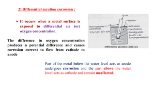 CORROSION CHEMISTRY.pptx