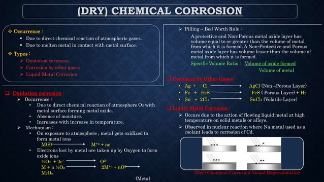 Corrosion Chemistry : Its Causes and Remedy | PPTX | Chemistry | Science