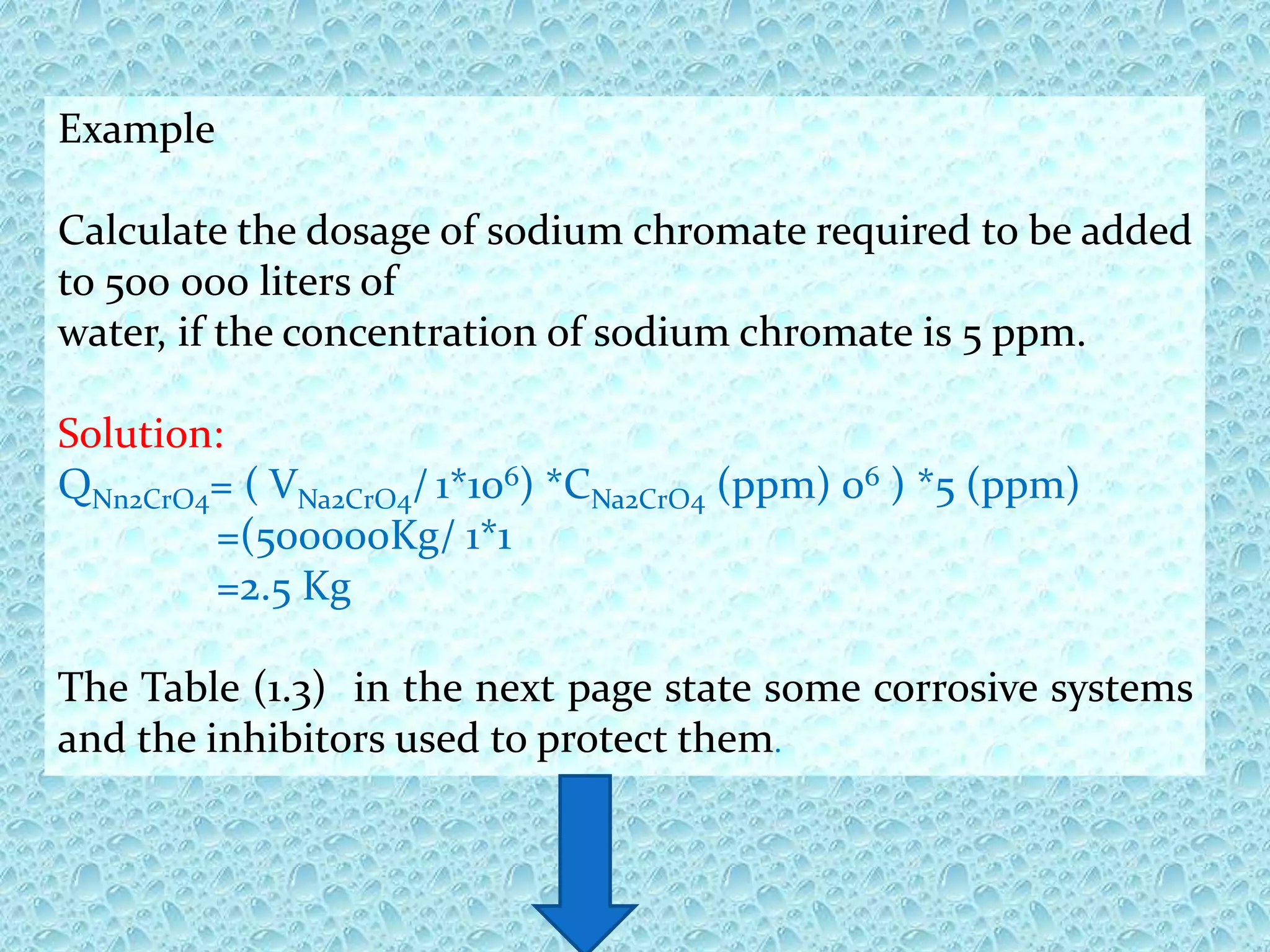 Corrosion control by inhibitor | PPTX