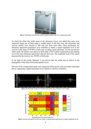 Corrosion detection under pipe supports using EMAT Medium Range Guided ...