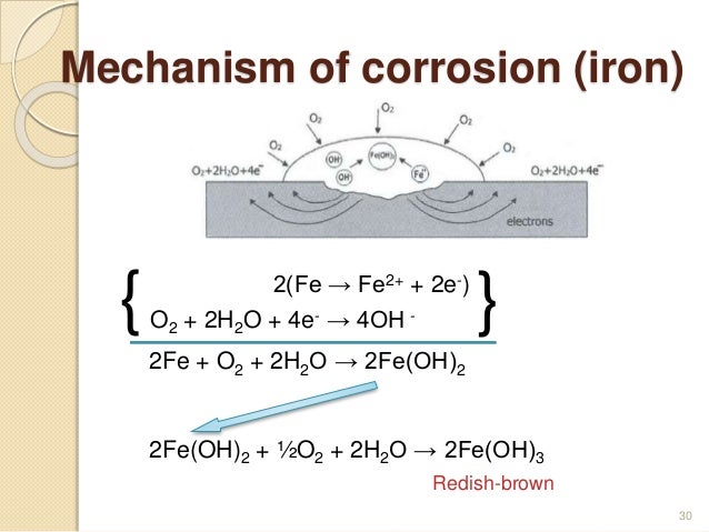 Corrosion engineering