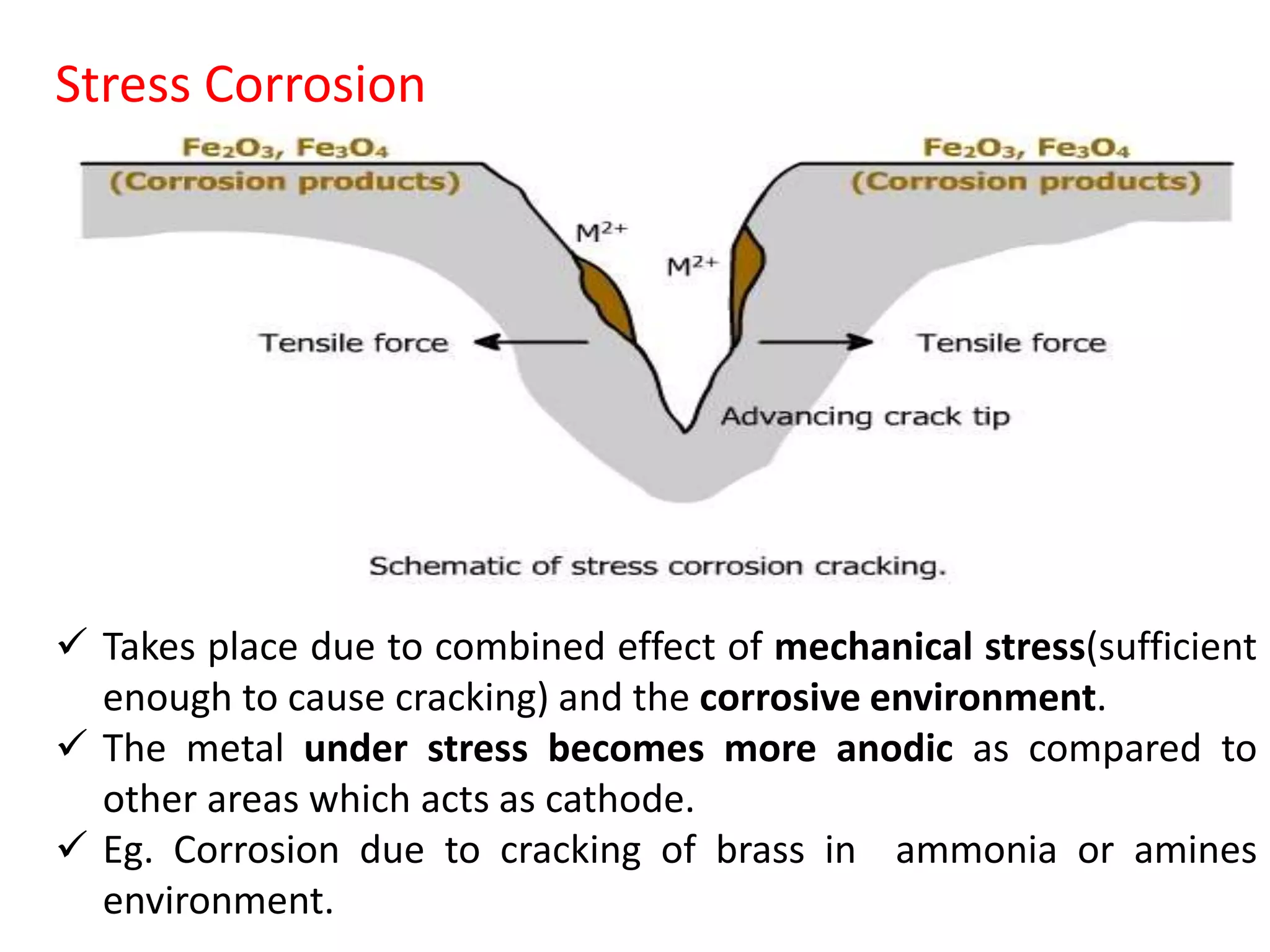 CORROSION ENGINEERING.pptx
