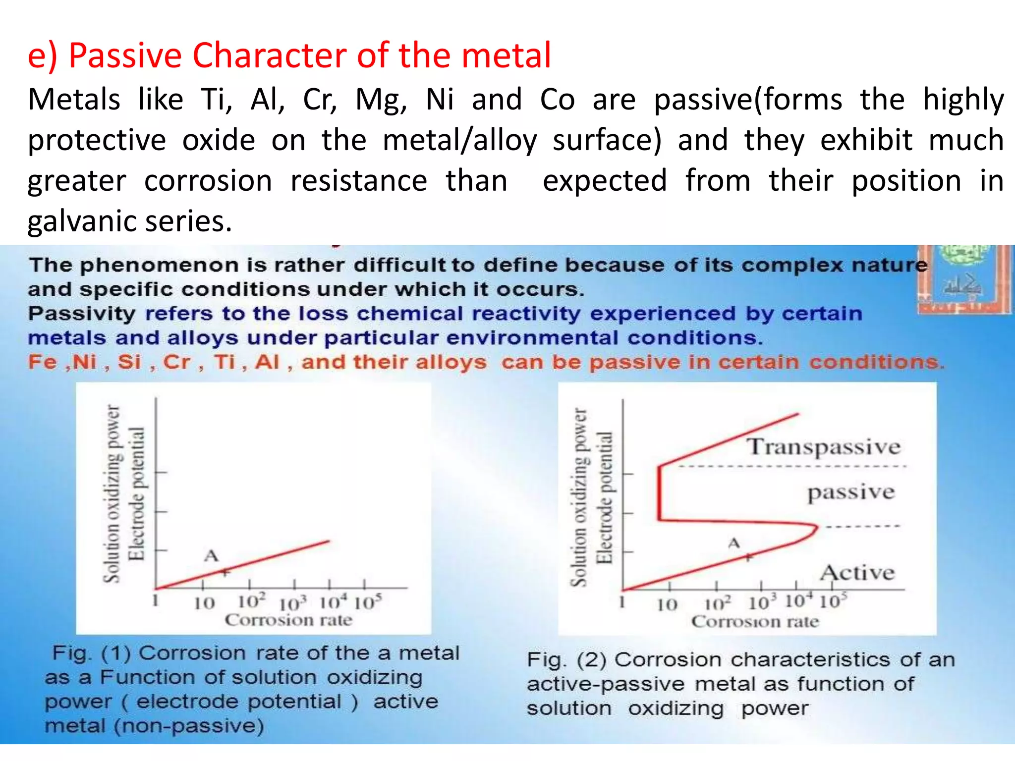 CORROSION ENGINEERING.pptx