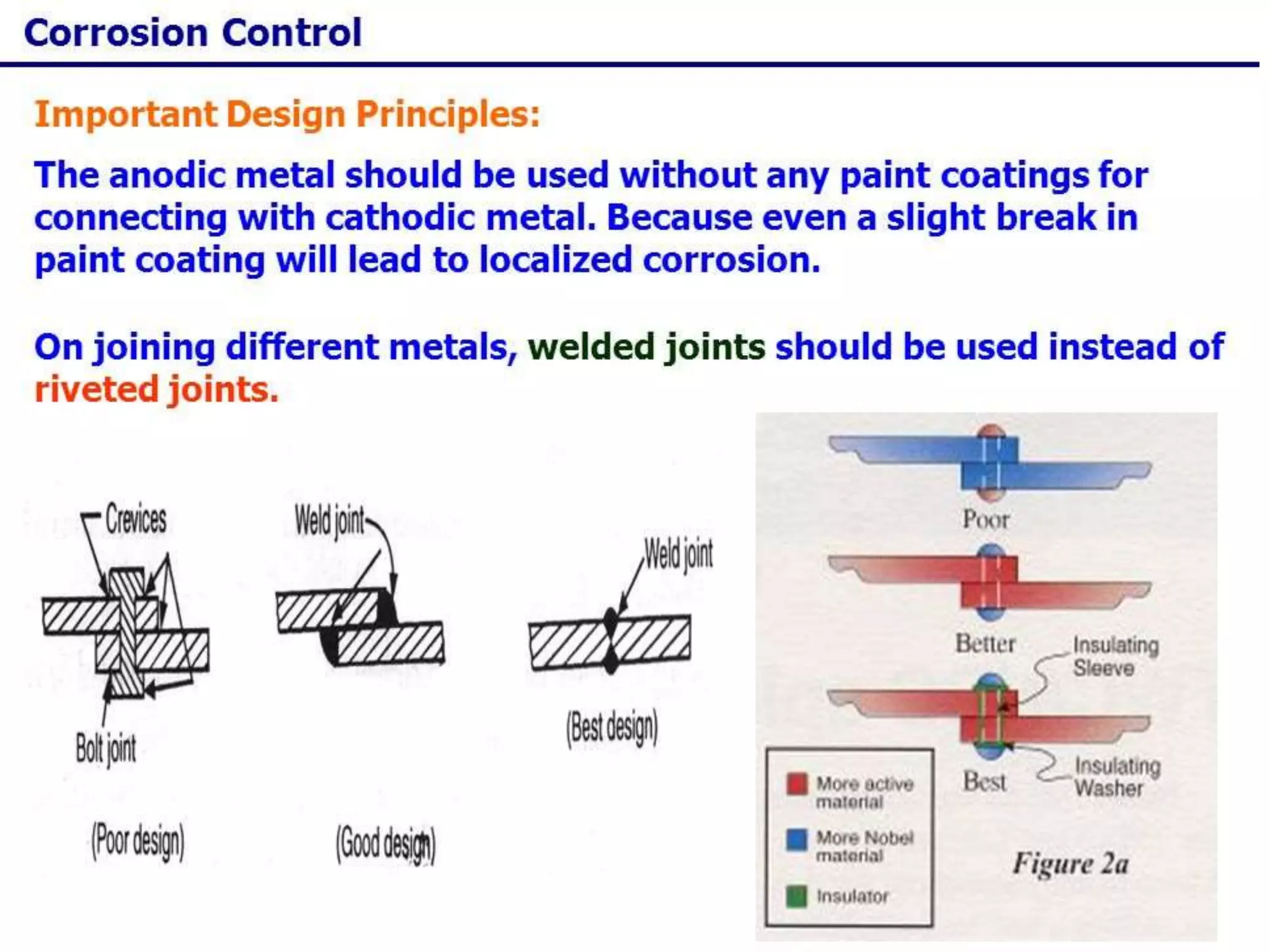 CORROSION ENGINEERING.pptx