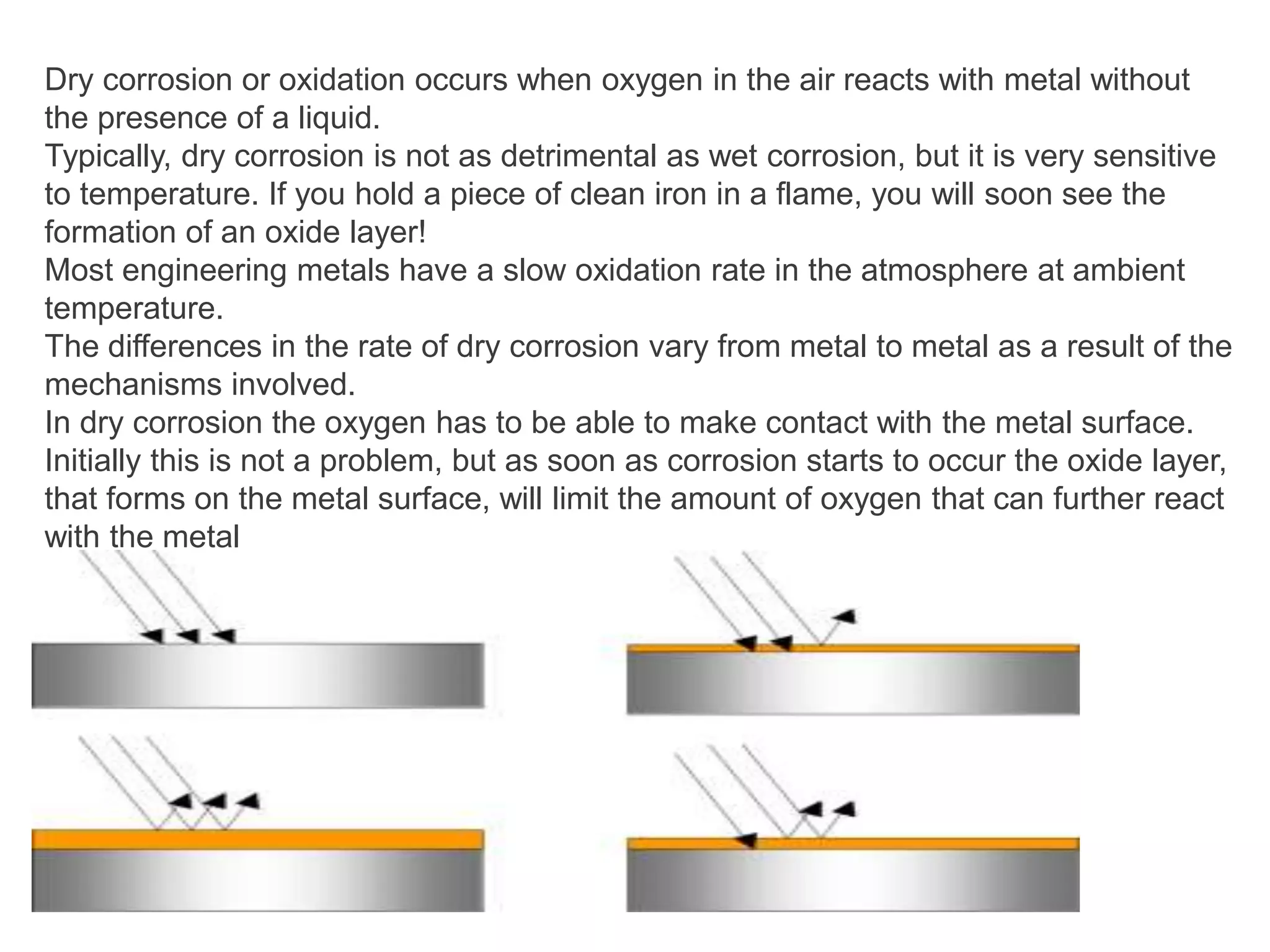 CORROSION ENGINEERING.pptx