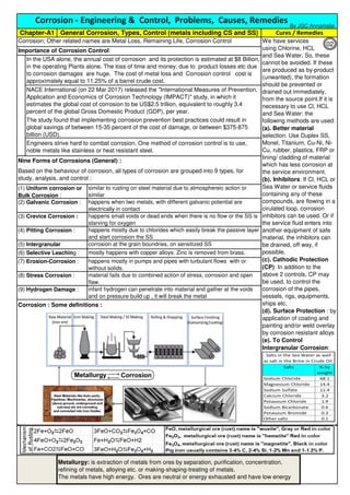 Corrosion Engineeringfor Maintenance team | PDF