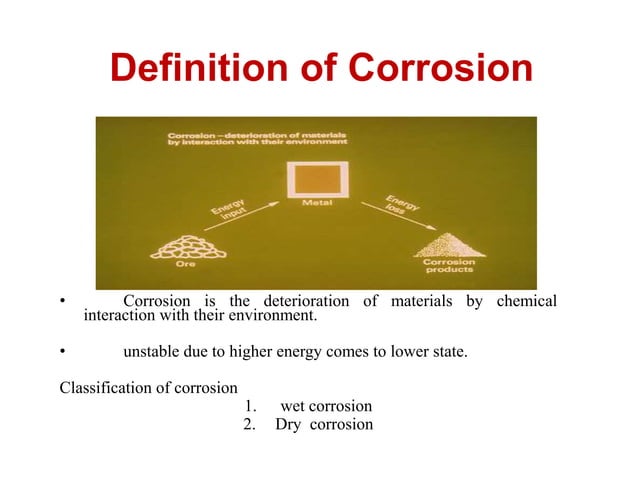 Corrosion failures | PPTX | Chemistry | Science