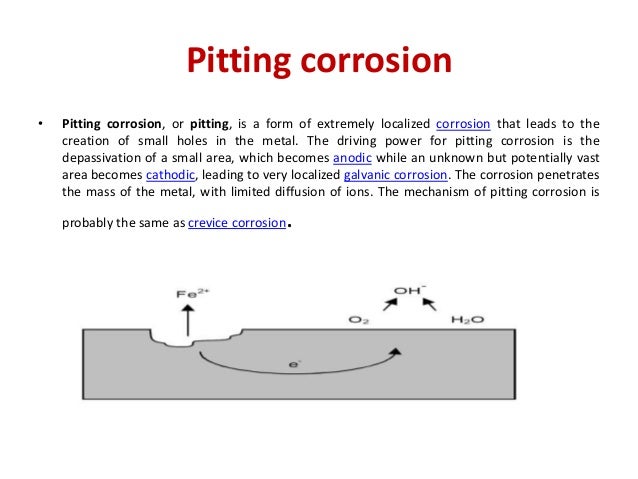 Corrosion failures