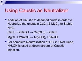Presentation on Corrosion In Distillation Unit.ppt-2.ppt