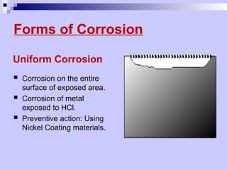 Presentation on Corrosion In Distillation Unit.ppt-2.ppt