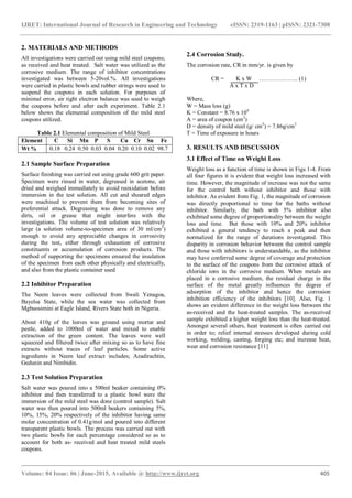 Corrosion inhibition of heat treated mild steel with neem leave extract ...