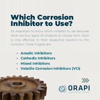 How to Choose the Right Corrosion Inhibitor.pdf