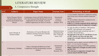 Corrosion_inhibitor_2 for applicationd and reserach | PPT