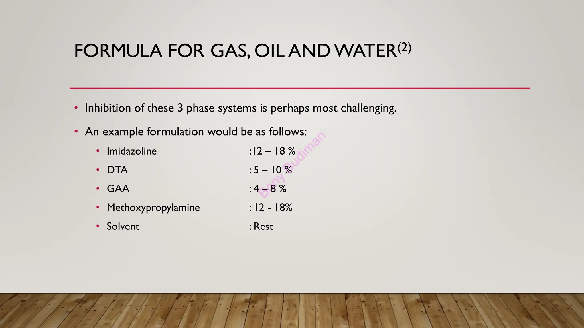 Corrosion Inhibitor for Oil and Gas Field.pdf