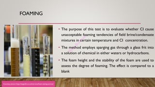 Corrosion Inhibitor for Oil and Gas Field.pdf