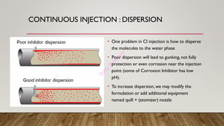 Corrosion Inhibitor for Oil and Gas Field.pdf