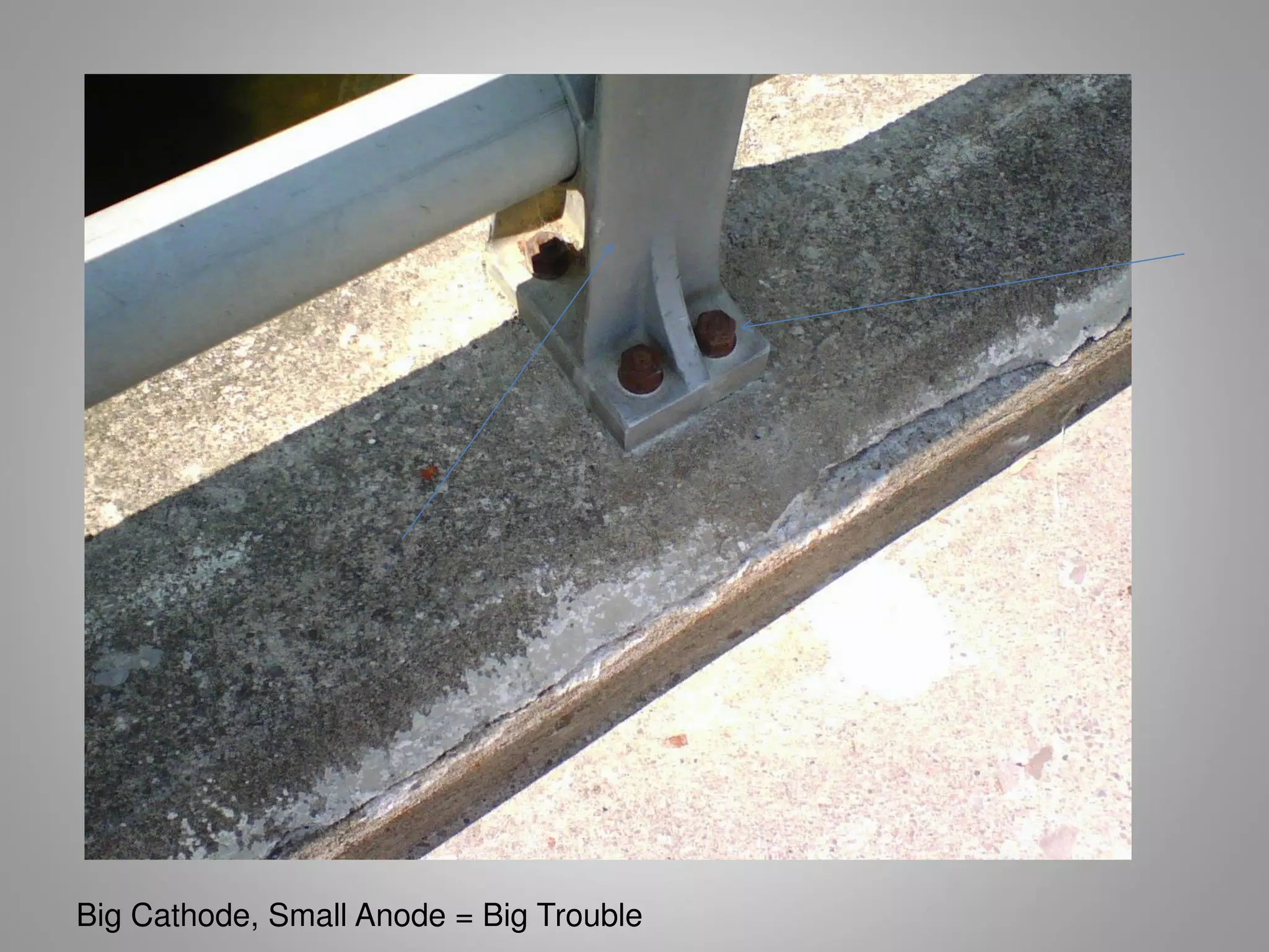 Corrosion in Metals | PDF