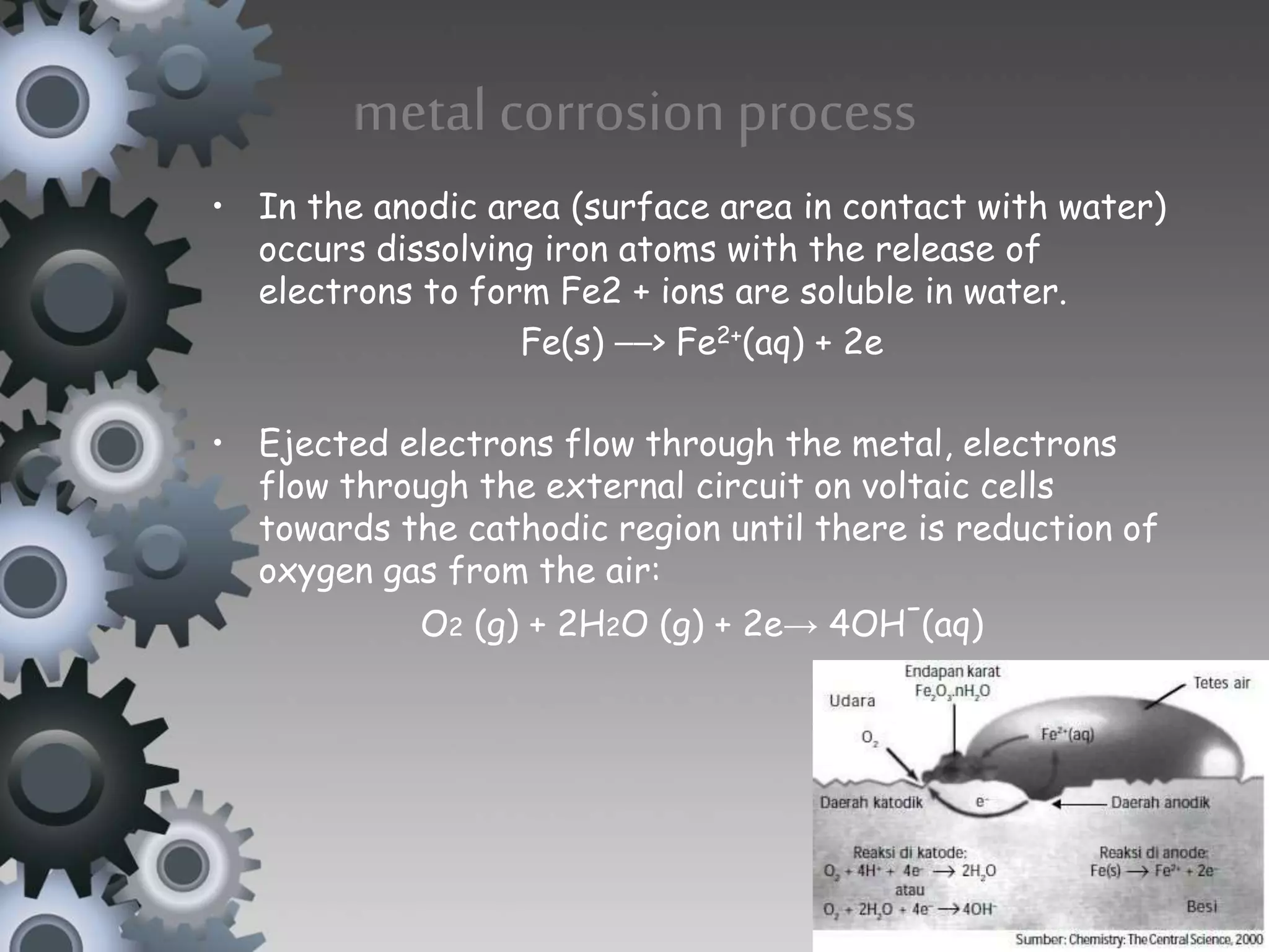 Corrosion in piping | PPTX