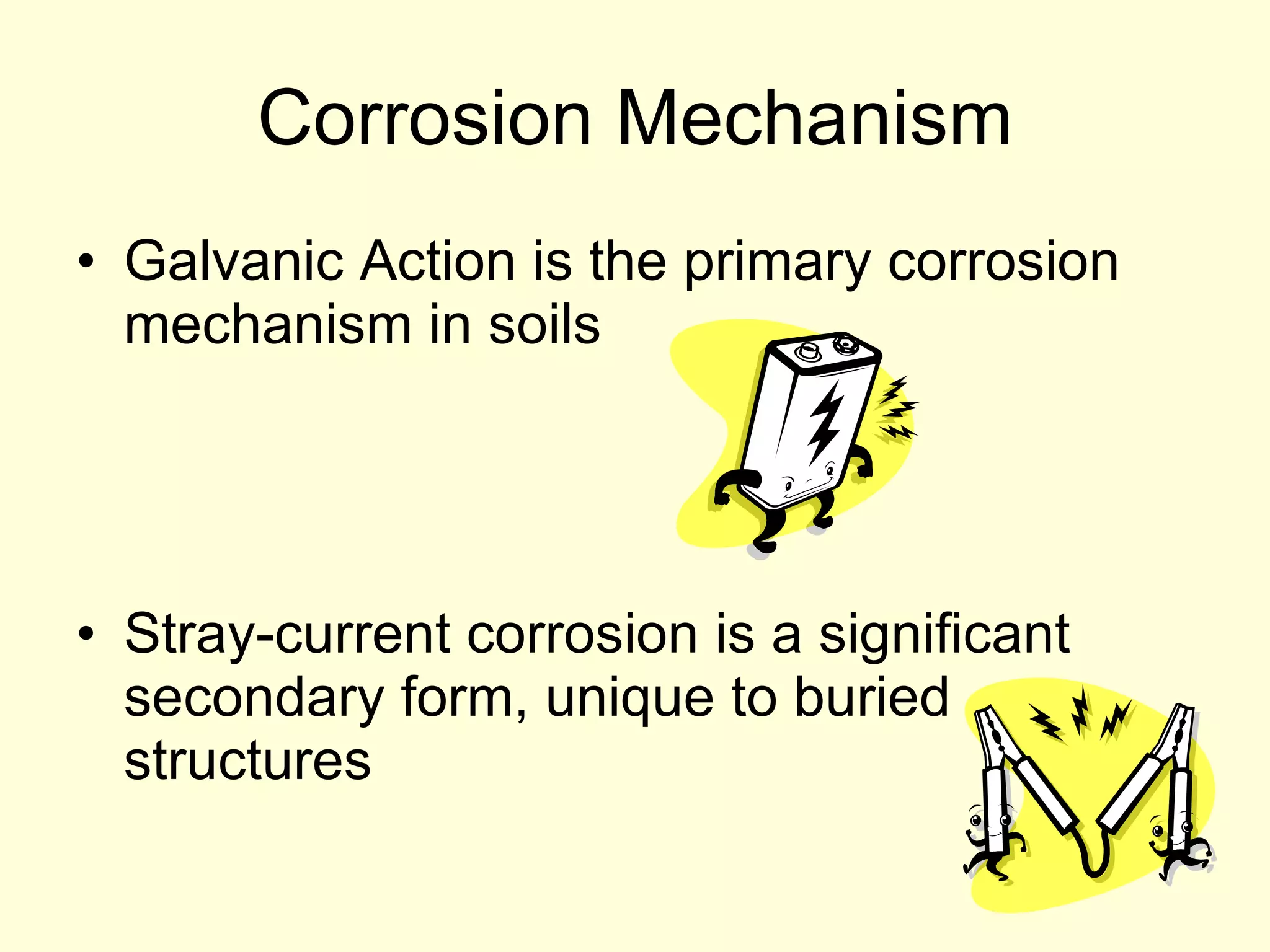 Corrosion In Soils | PPT
