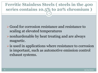 Corrosion in the muffler | PPTX