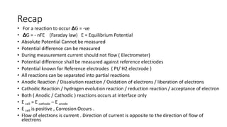 Corrosion_Introduction (1).pptx