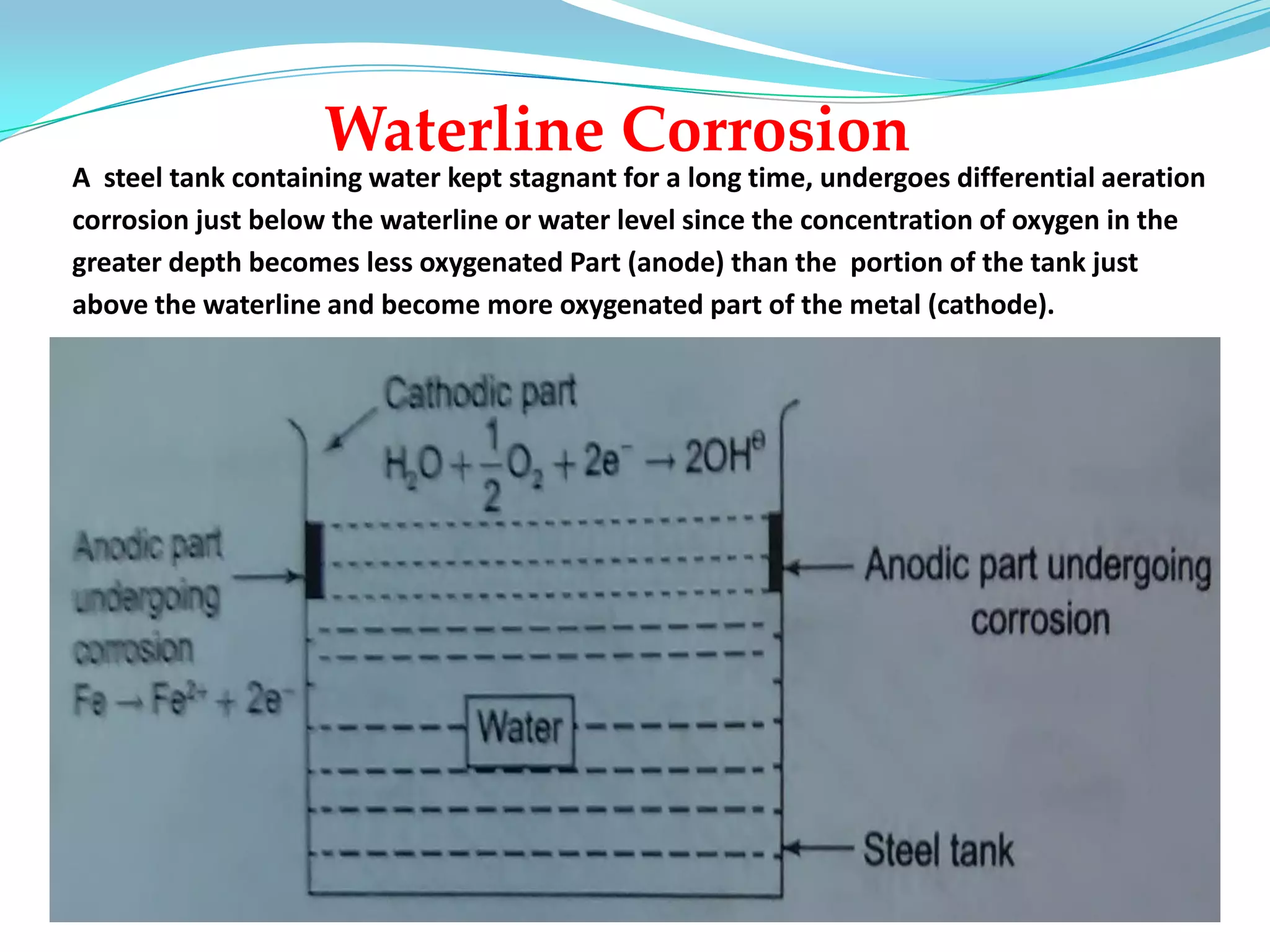 Corrosion & its control measures | PDF