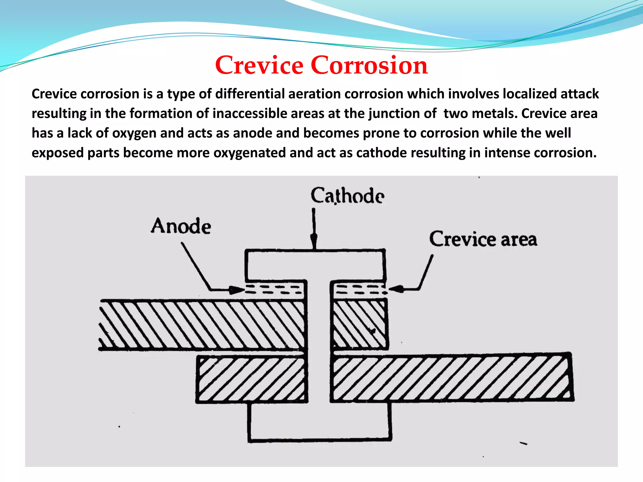 Corrosion & its control measures | PDF