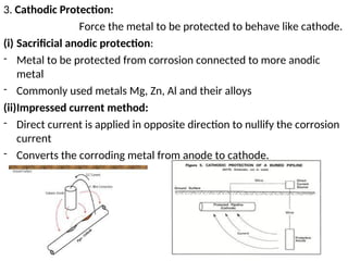 presentatio on corrosion & its control.ppt