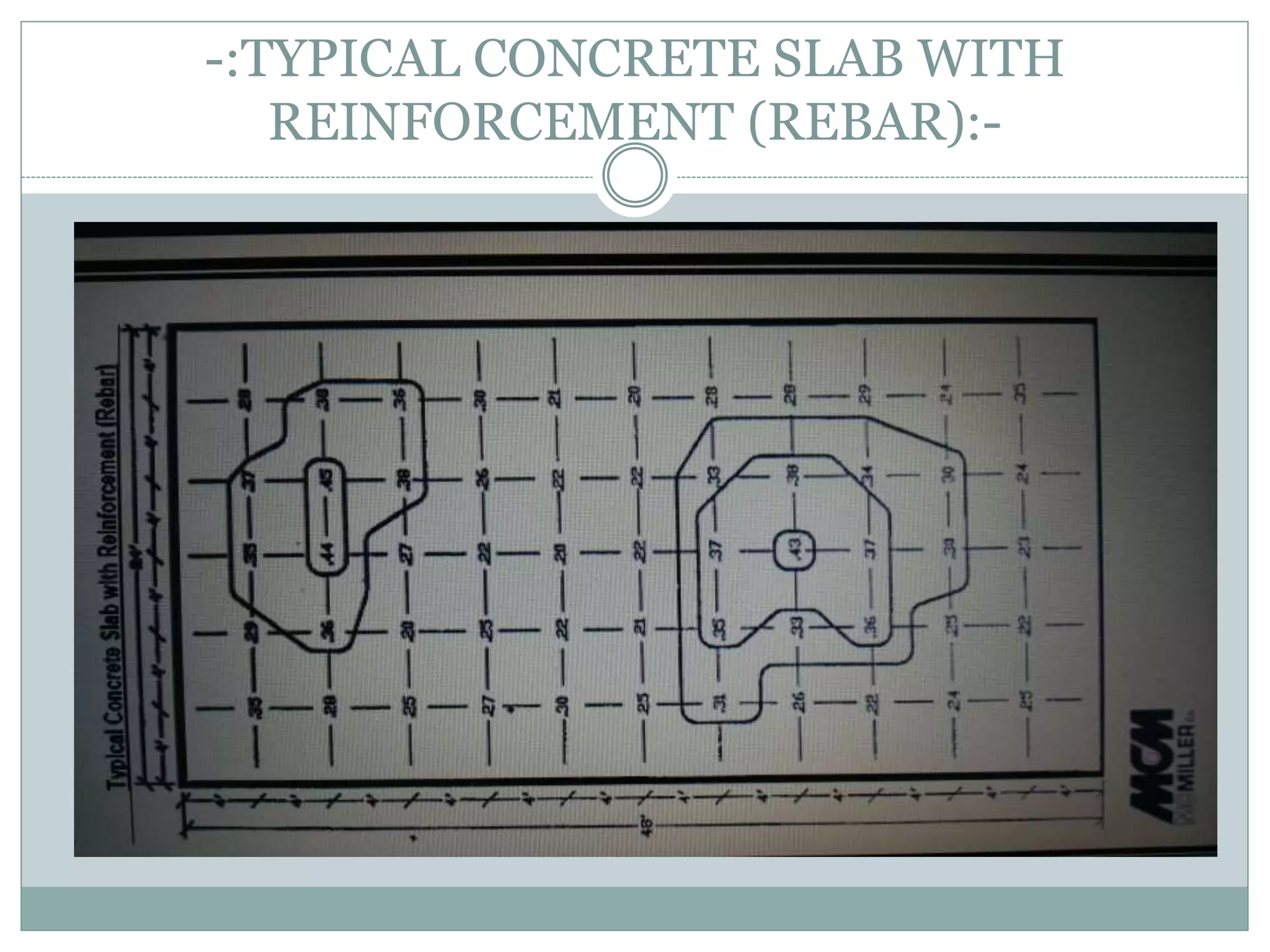 Corrosion mapping | PPTX